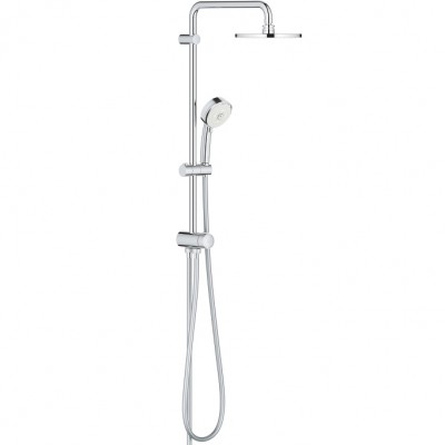 Đại lý thiết bị vệ sinh Grohe - Thương hiệu Đức (Châu Âu) - Tuấn Đức