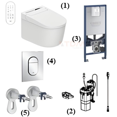 Bồn Cầu Thông Minh Grohe 102915SH00 1029950200 39596000 37624000 3855800M