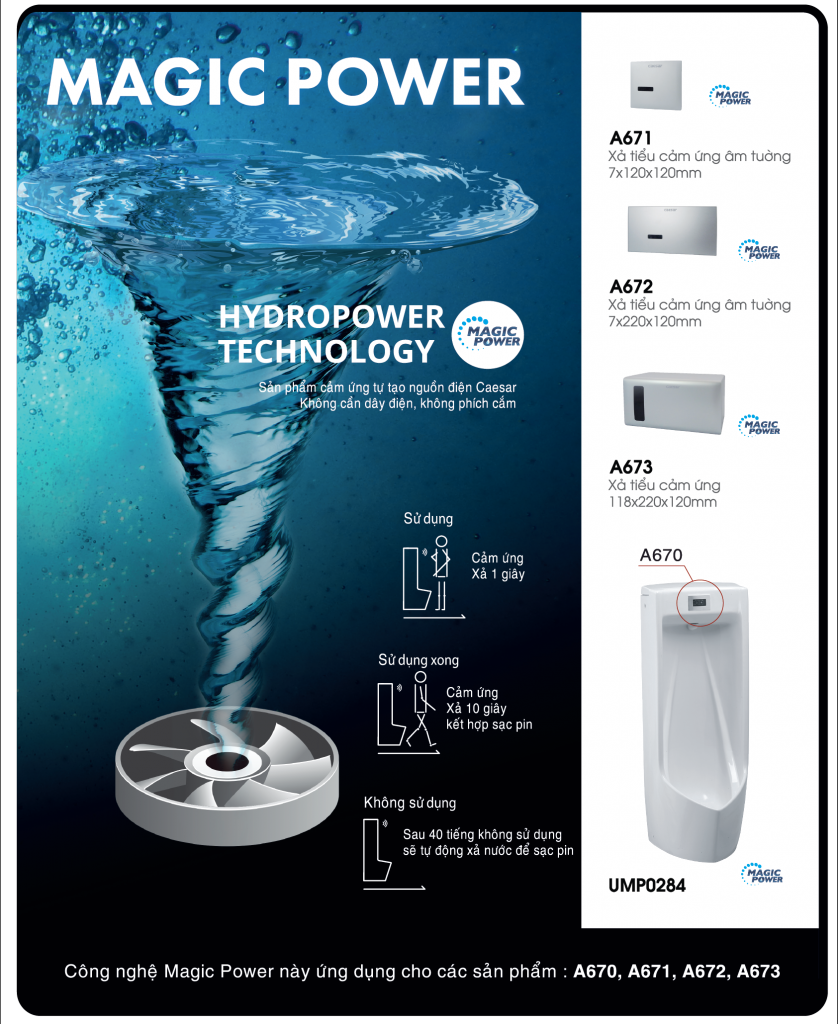 Thiết bị vệ sinh CAESAR có tốt không ? Có đúng như quảng cáo